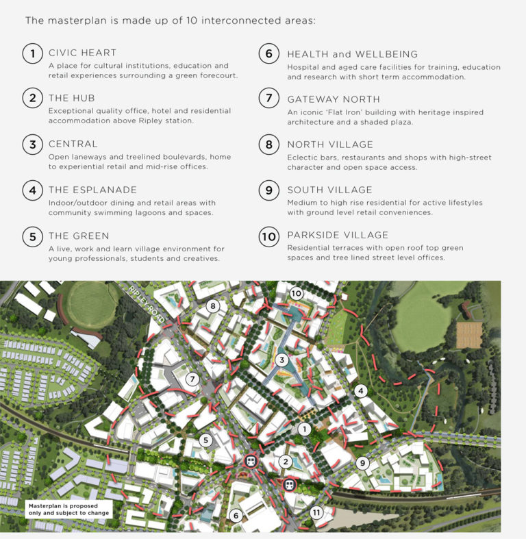 Developer Sekisui House reveals $1.5 billion vision for Ripley Town ...