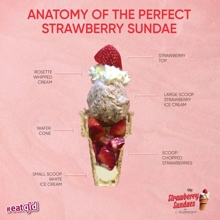 common good strawberry sundae - Ipswich First
